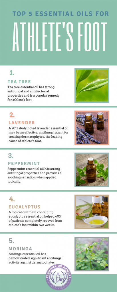 Top 5 Best Essential Oils For Athlete's Foot That Really Work
