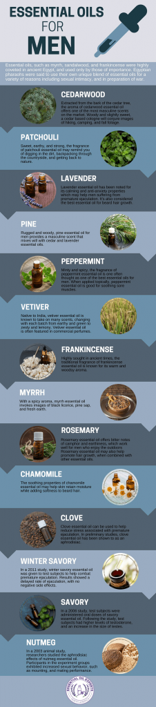 13 Best Essential Oils for Men: Cologne, Beards, Premature Ejaculation ...