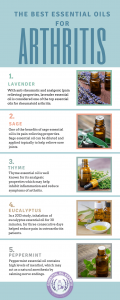 Best Essential Oils for Arthritis - Natural Remedies for Arthritis
